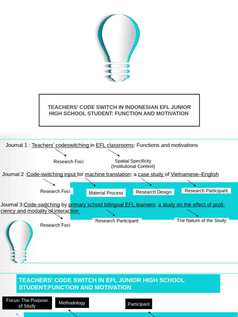 Efl Teachers Code Switching Functions Pdf Career And Growth Language Arts And Discipline