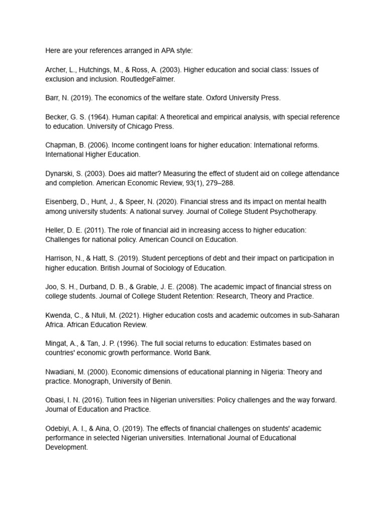 Here Are Your References Arranged in APA Style | PDF | Nigeria | University