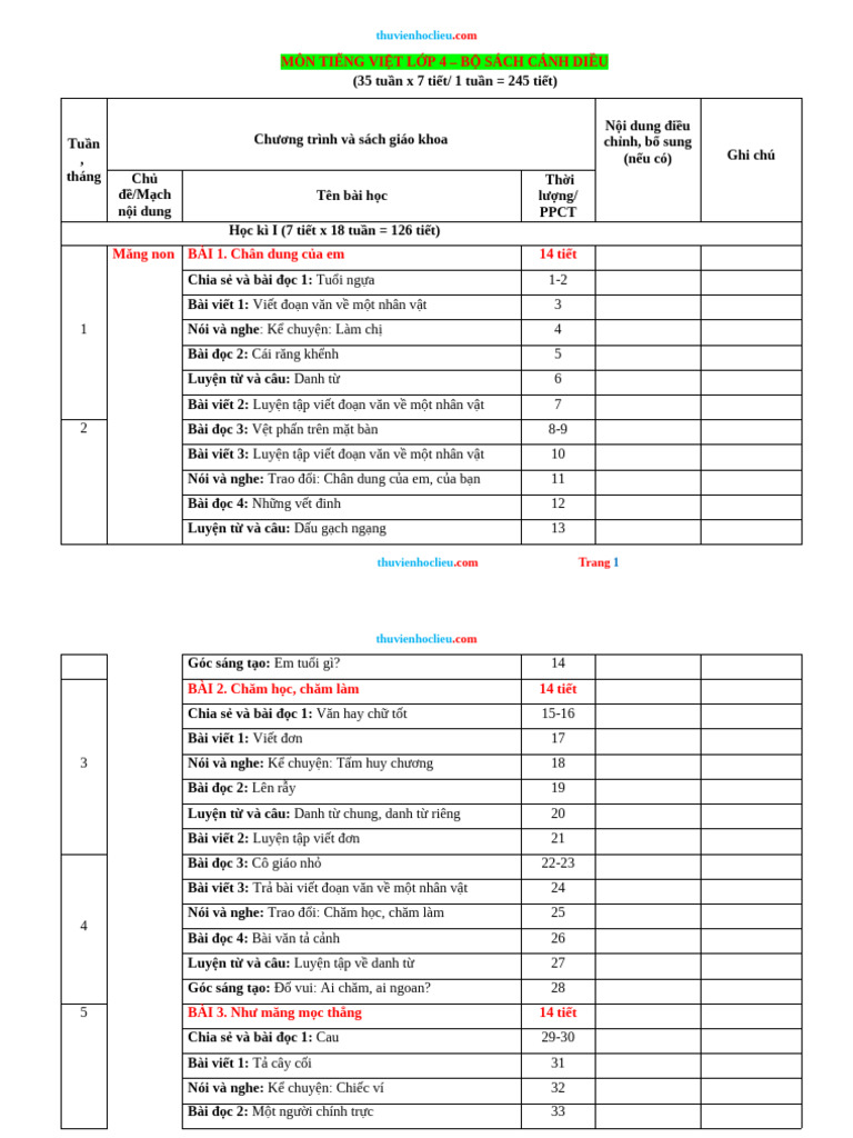 PPCT Tieng Viet 4 Canh Dieu | PDF