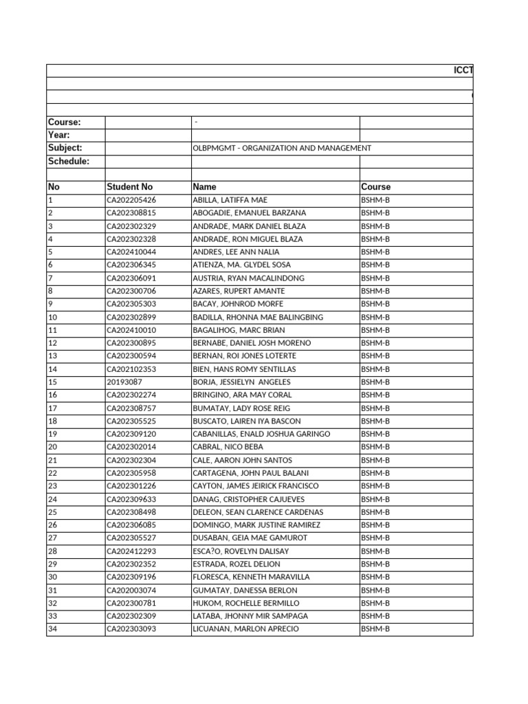 Orgman Olca211e064 | PDF