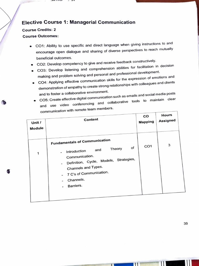 Managerial Communication | PDF | Communication | Reading Comprehension