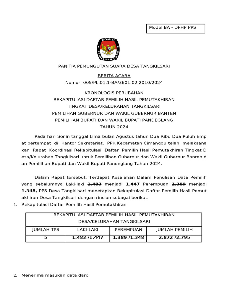 16 Ba DPHP - PPS | PDF