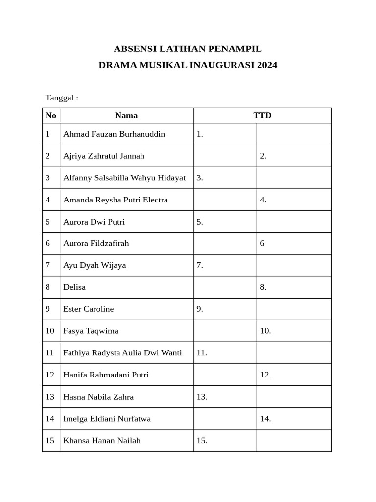 Absensi Latihan Penampil Dramus | PDF