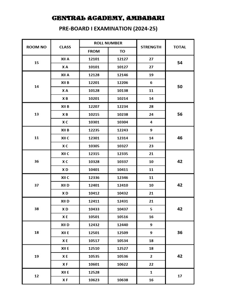 Seating Arrangement Pre-Board Class X & XII 2024-25 | PDF