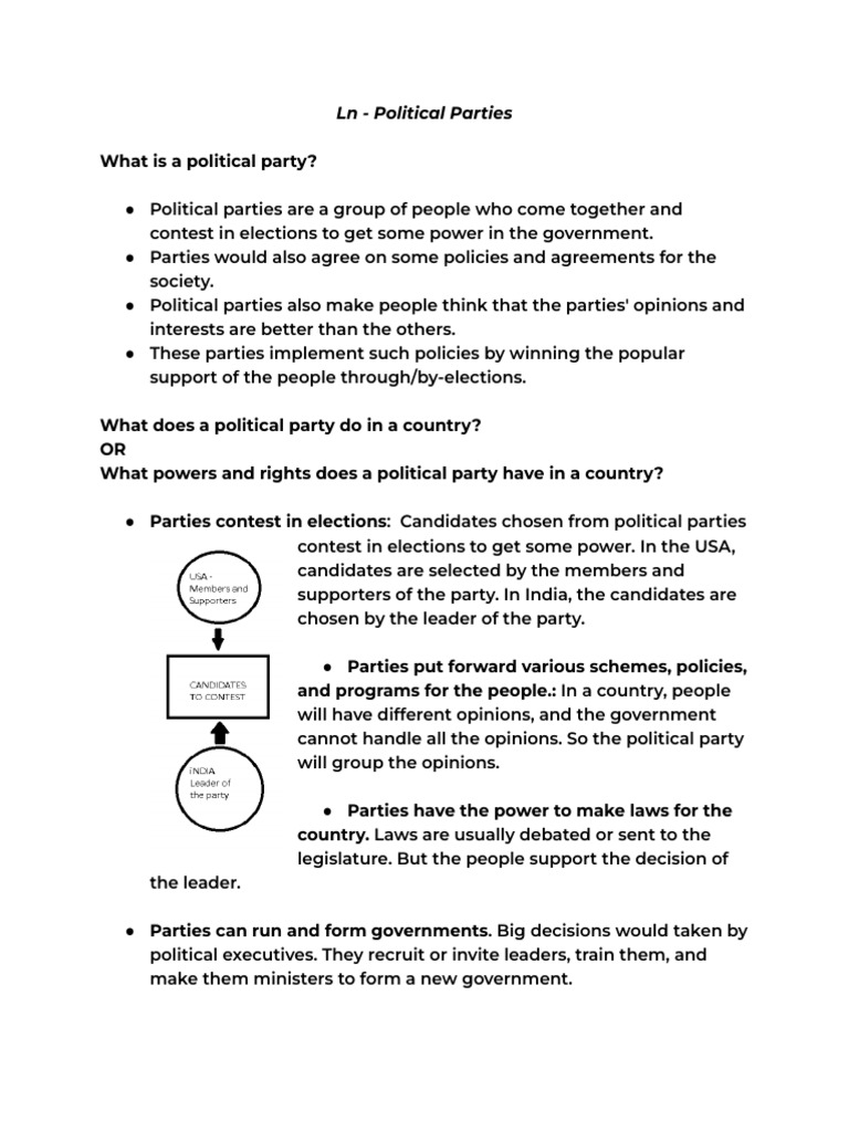 Understanding Political Parties and Systems | PDF | Political Parties ...