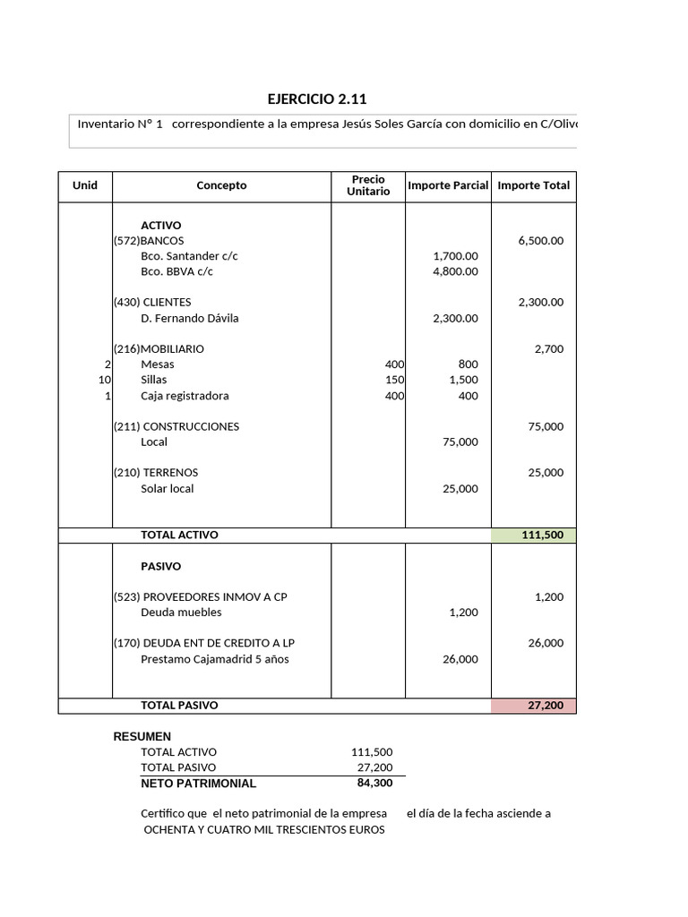 Ejerc. Paraninfo 11, 12,13,14,15 | PDF | Hoja de balance | Economía Financiera