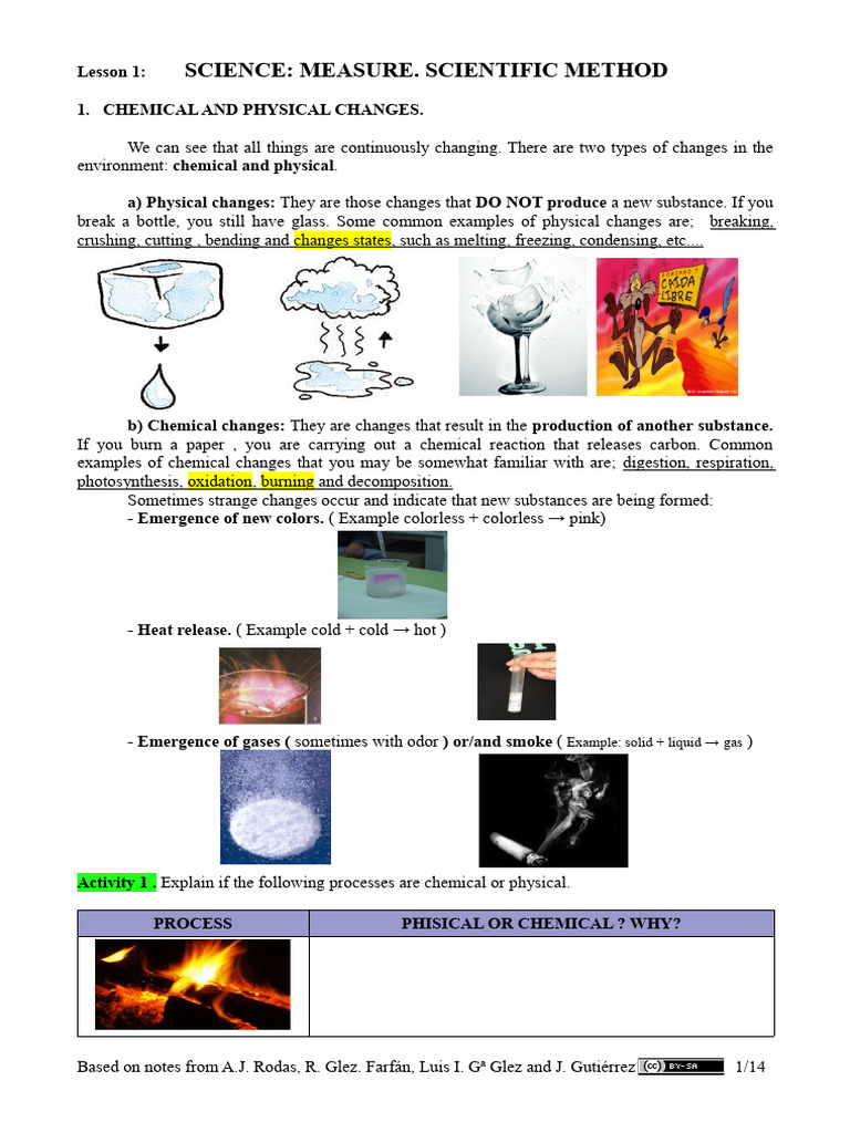 UNIT1 Measure and Scientific Method | PDF | International System Of ...