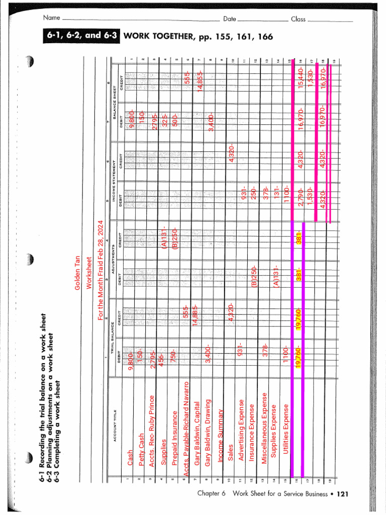 Amari Alexander - 6-1, 6-2, 6-3 Work Together-On Your Own Working ...