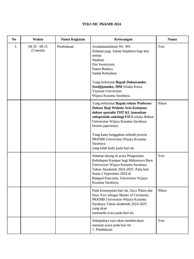 Teks MC PKKMB 2024 | PDF