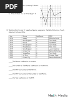Rational Functions Worksheet A: Topic 1.8 | PDF | Mathematical Objects ...