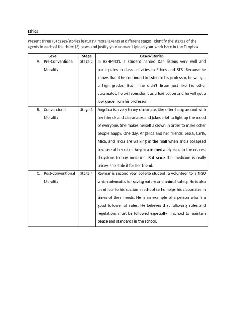 02 eLMS Activity 1 (Ethics) | PDF