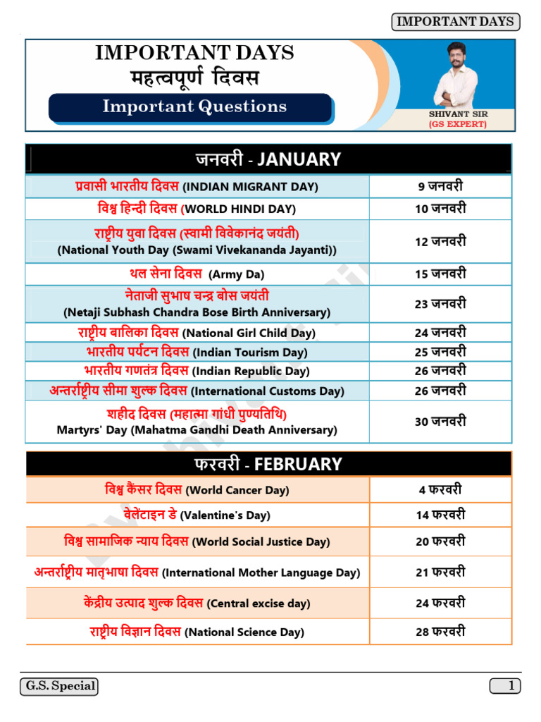 Important Days | PDF