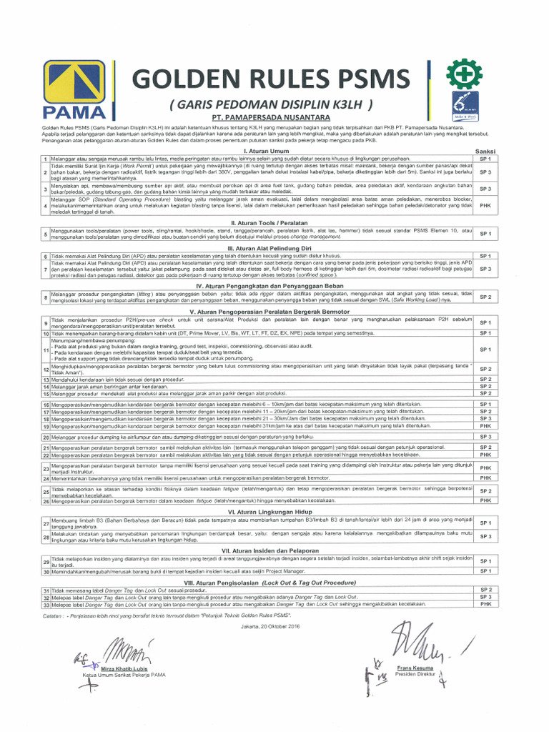Naskah Golden Rules PSMS 2016 Ori A4 | PDF