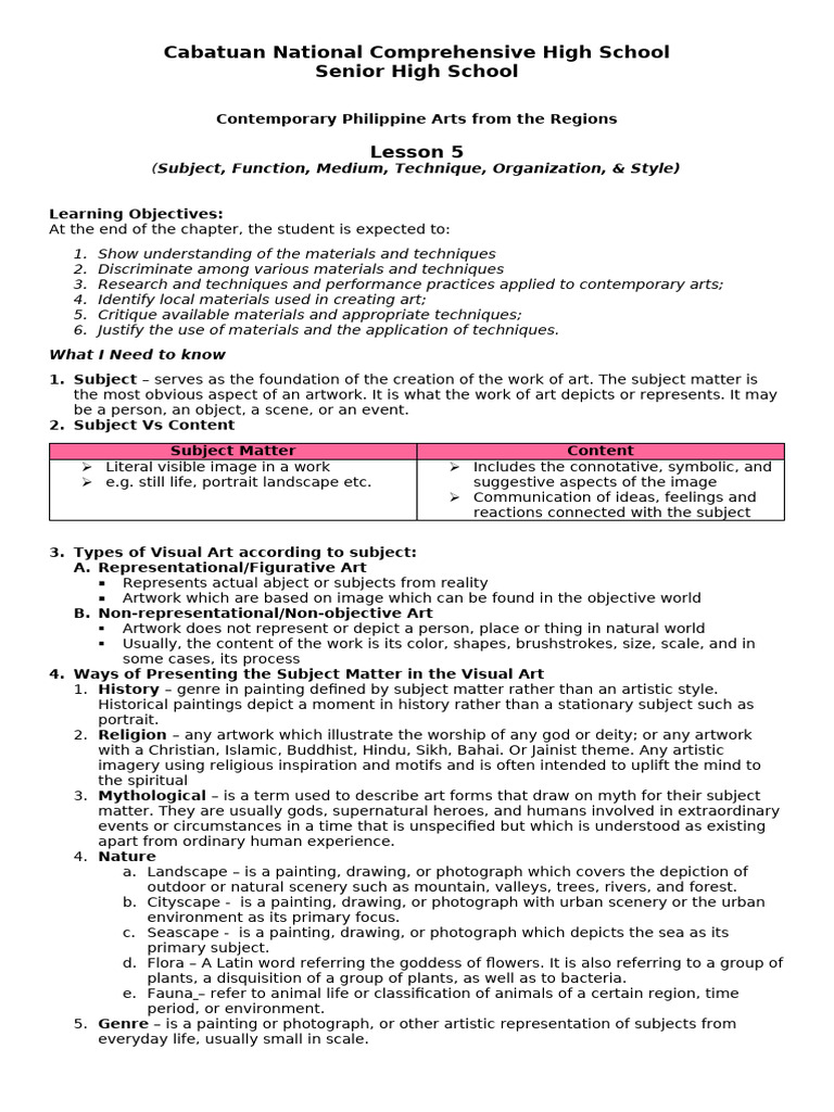 CPAR-LESSON 5-6-2nd-Quarter | PDF | Paintings | Paint