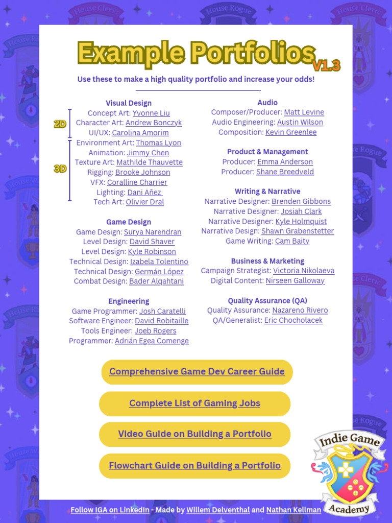 Indie Game Academy - Example Portfolios V1.3 | PDF | Computers