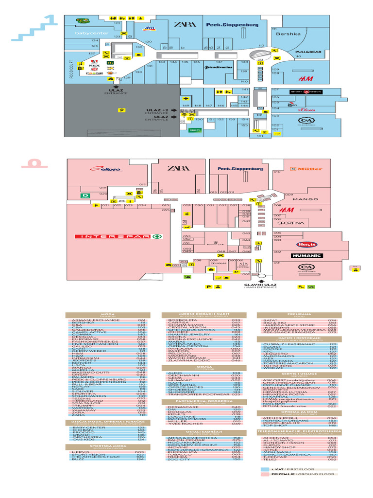 Shopping Mall Directory | PDF | Brand