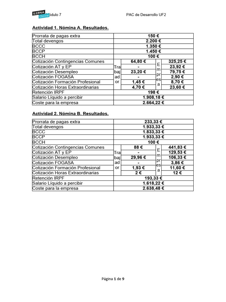 PAC de Desarrollo (UF2) - Módulo 7 Yago Lorenzo | PDF | Salario | Relaciones laborales