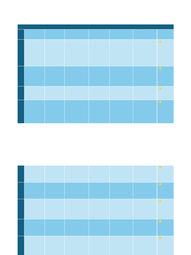 python libs for ds | PDF | Machine Learning | Deep Learning