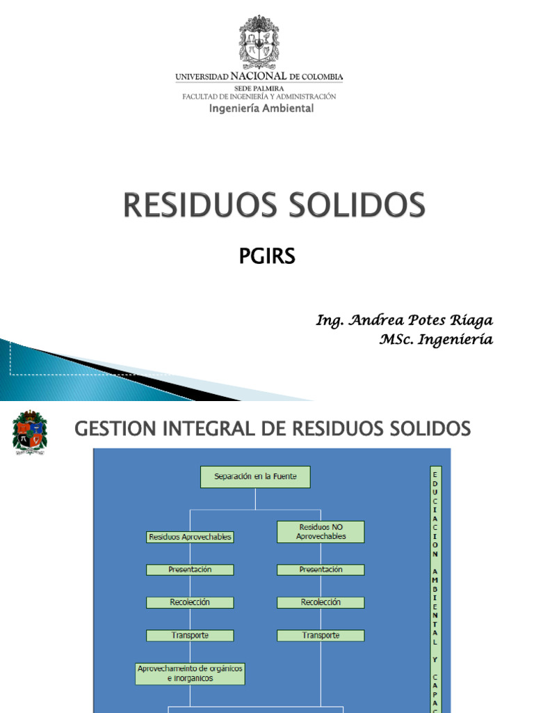 Sexta Sesion PGIRS | PDF | Residuos | Reciclaje