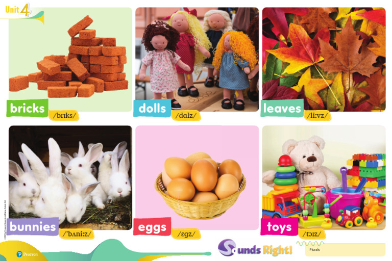 Sounds Right LC U4 Poster | PDF