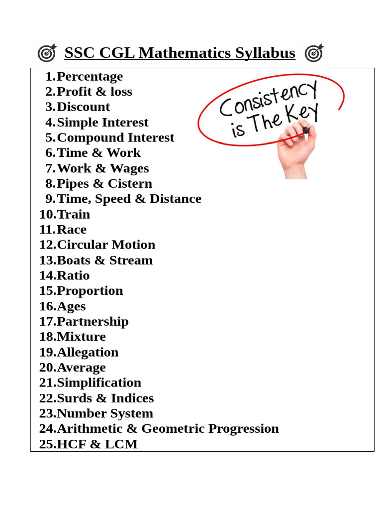 SSC CGL Mathematics Syllabus | PDF
