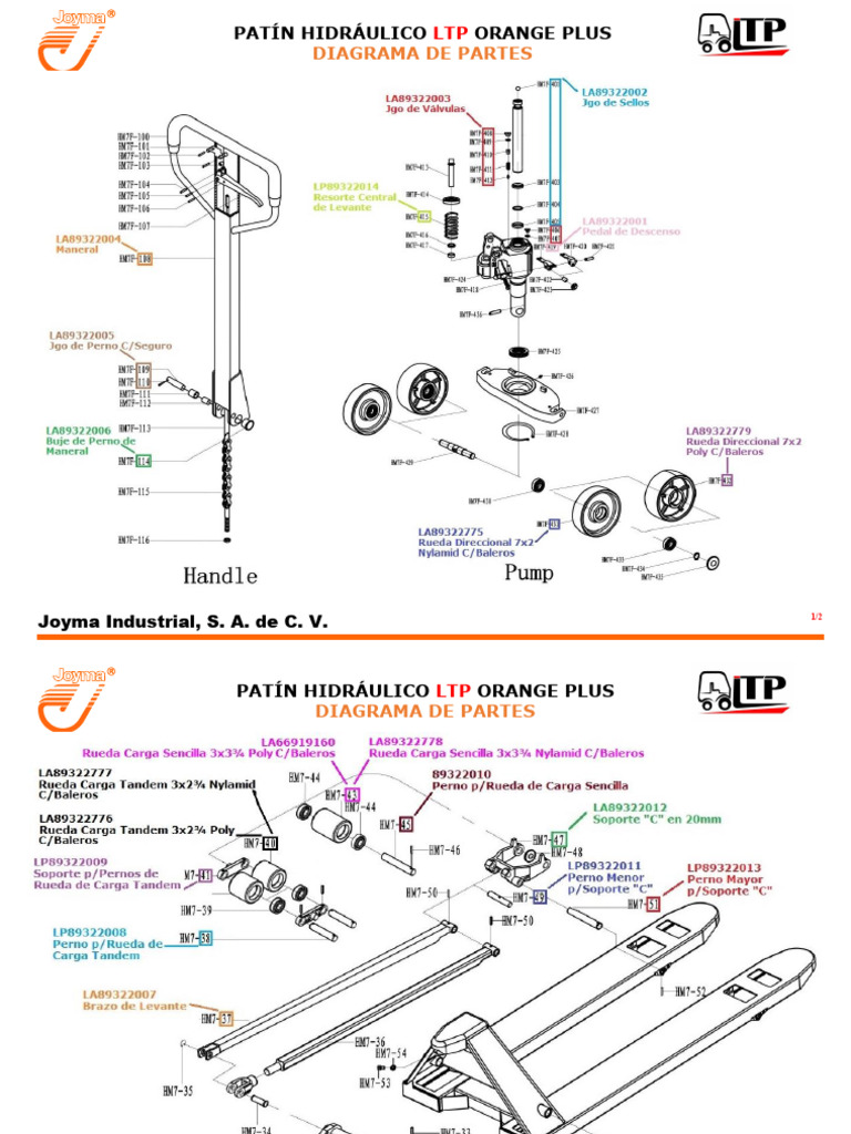 Diagrama de Partes - Patín Hidráulico Orange Plus | PDF