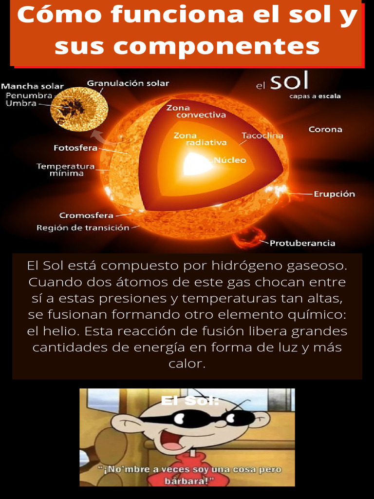 Cómo Funciona El Sol y Sus Componentes | PDF