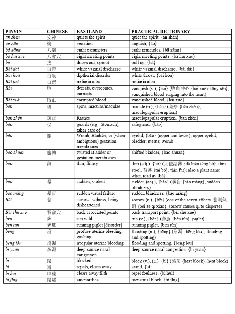 Pinyin - Eaastland and Wiseman Reference | PDF | Qi
