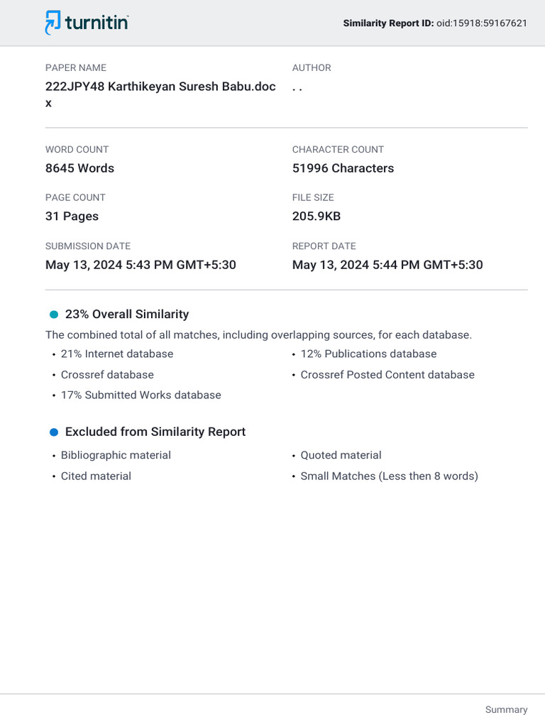 222JPY48 Karthikeyan Suresh Babu | PDF | Adolescence | Attachment Theory