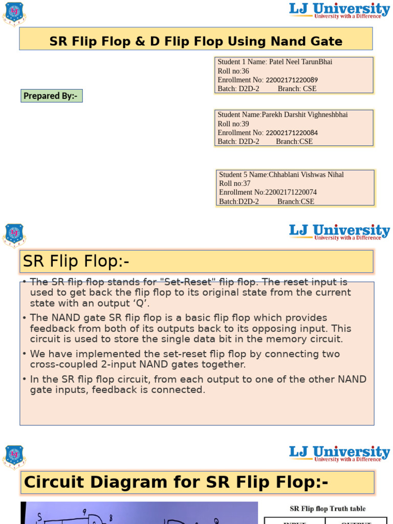 DE_PPT | PDF | Computer Memory | Digital Technology