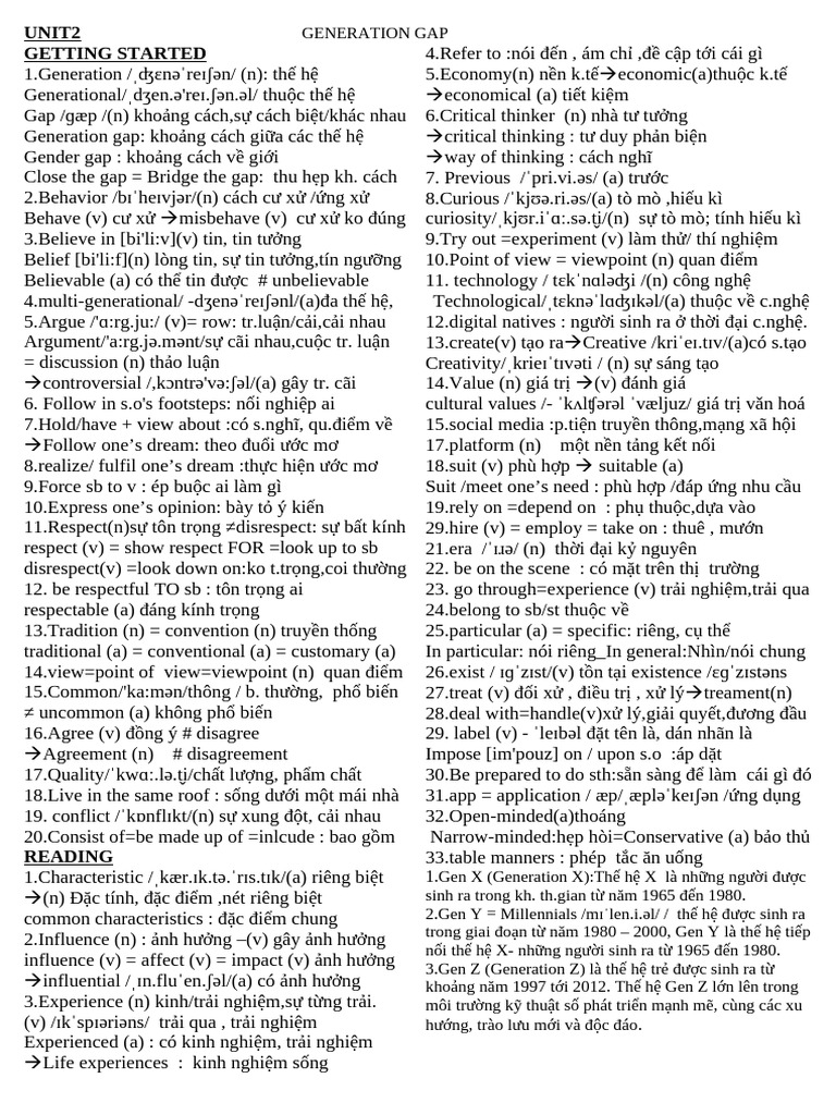 Unit 2 Voc Gram | PDF