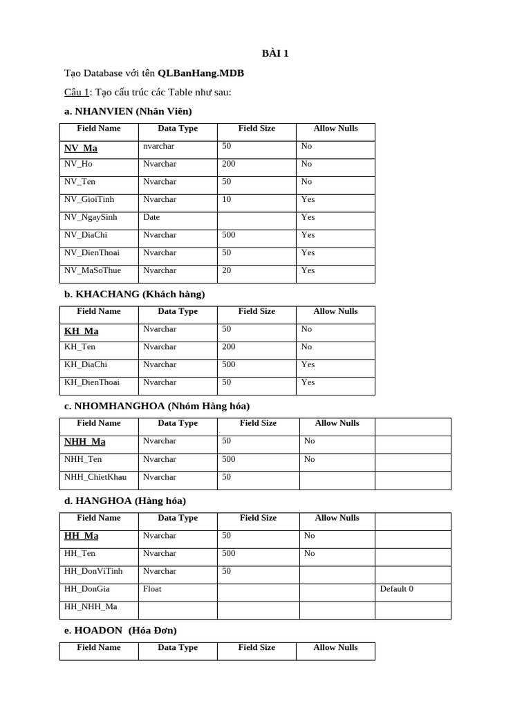 ĐỀ BÀI TẬP LỚN MÔN KỸ THUẬT SỬ DỤNG SQL SERVER | PDF