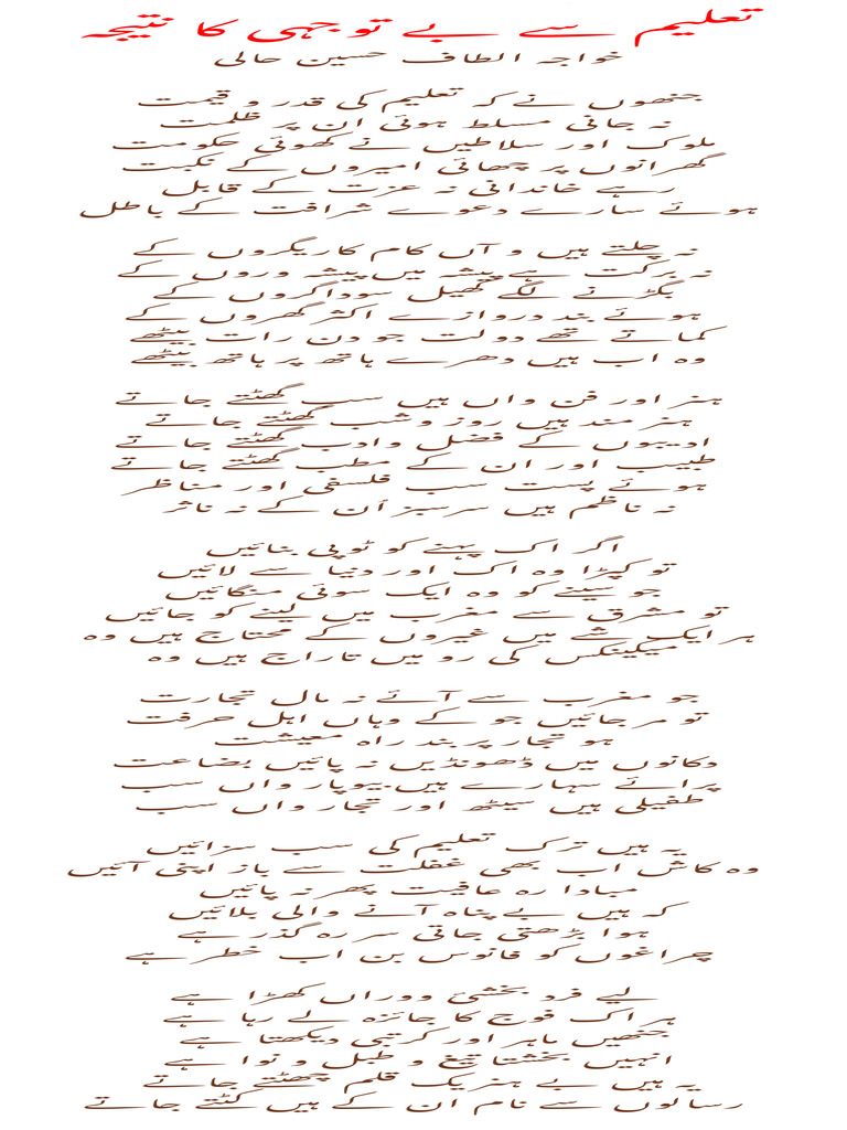 Aaina The Mirror | PDF