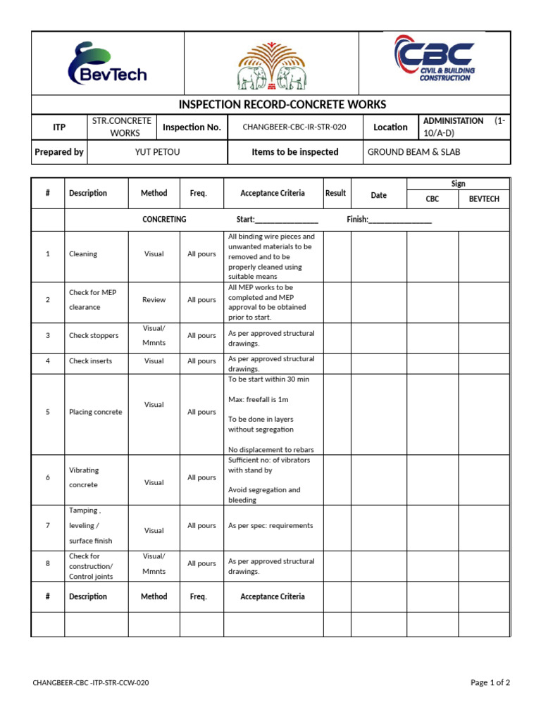 Concrete Casting Inspection Checklist | PDF | Concrete | Building Materials