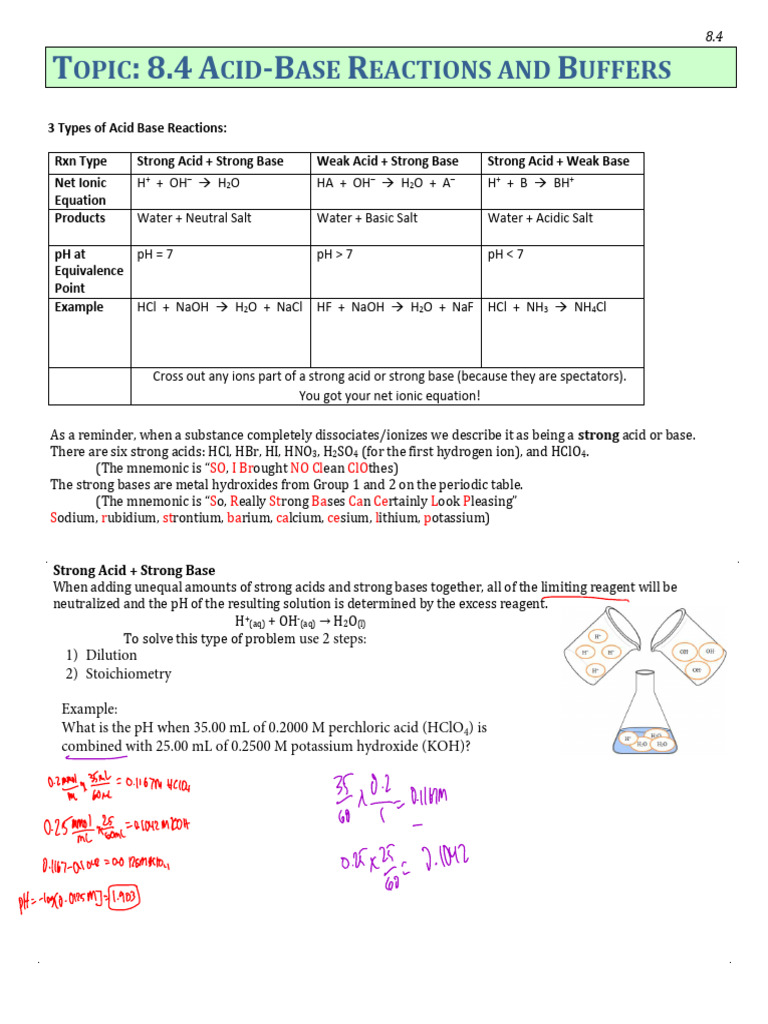 File 9253 | PDF | Acid | Ph