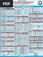 Longford Forest Resort Map Overview | PDF