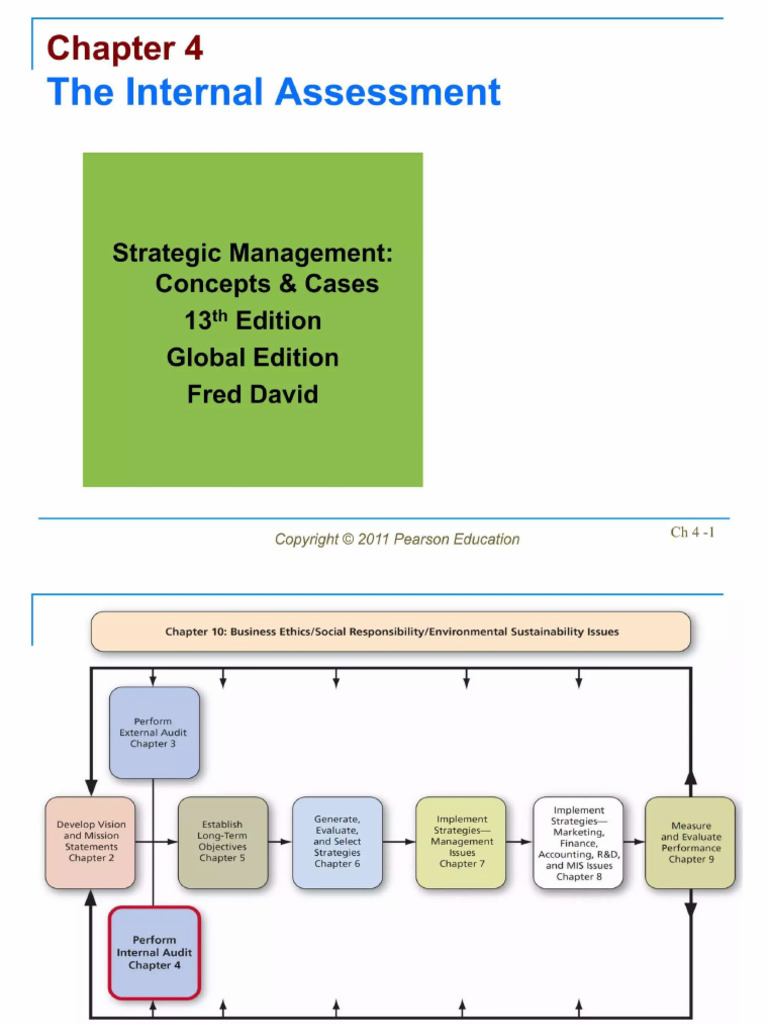 Strategic Management CHPTR 4 | PDF