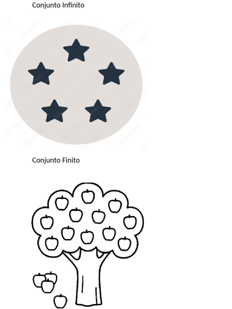 Conjunto Infinito | PDF