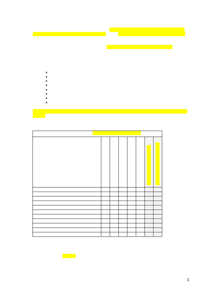Construction Phase Work Order Template | PDF