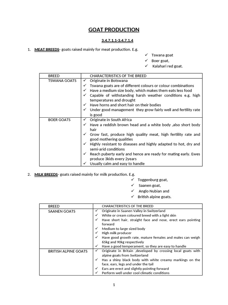 16. Goat Production-1 | PDF | Goat
