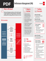 ACCA PER-quick-guide | PDF | Accountant