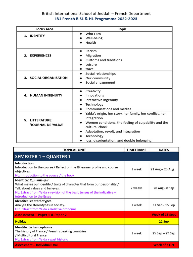 IB French B SL & HL Curriculum | PDF | Social Science | Foreign ...