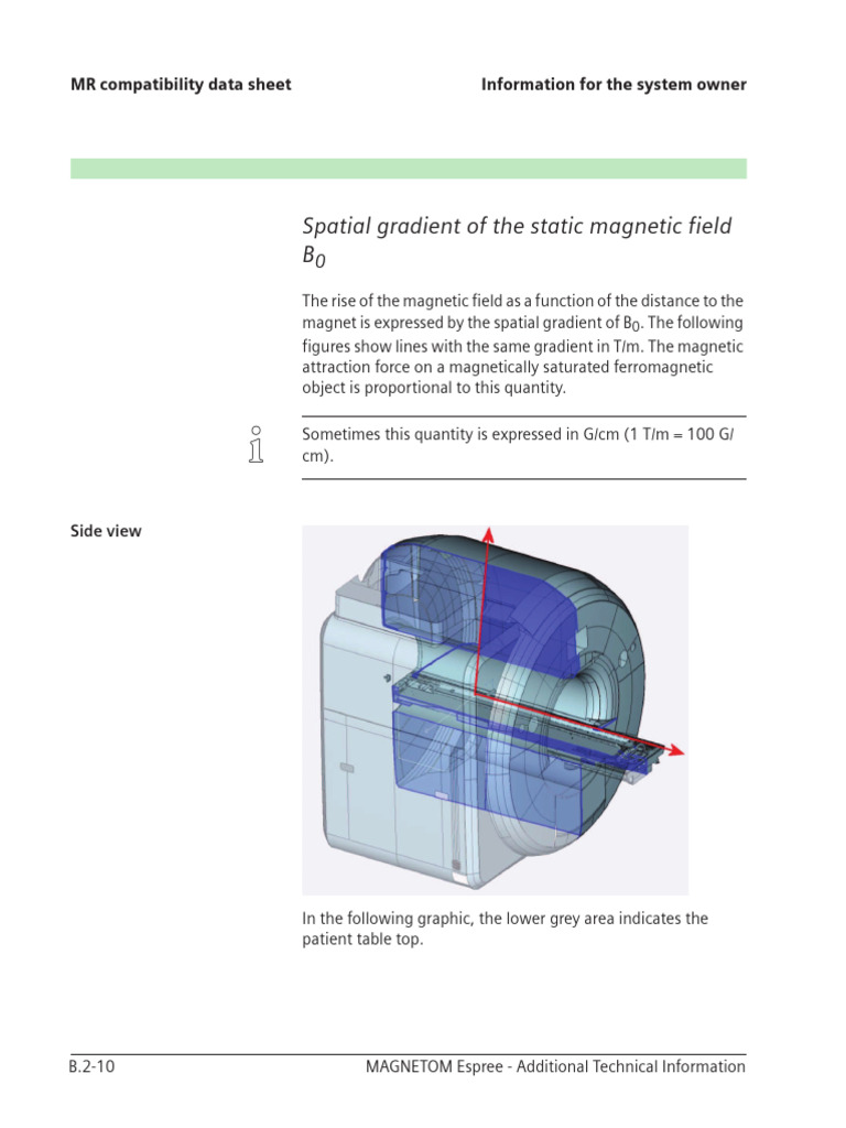 Spatial Gradient - ESPREE.2011 | PDF | Ferromagnetism | Physical Phenomena