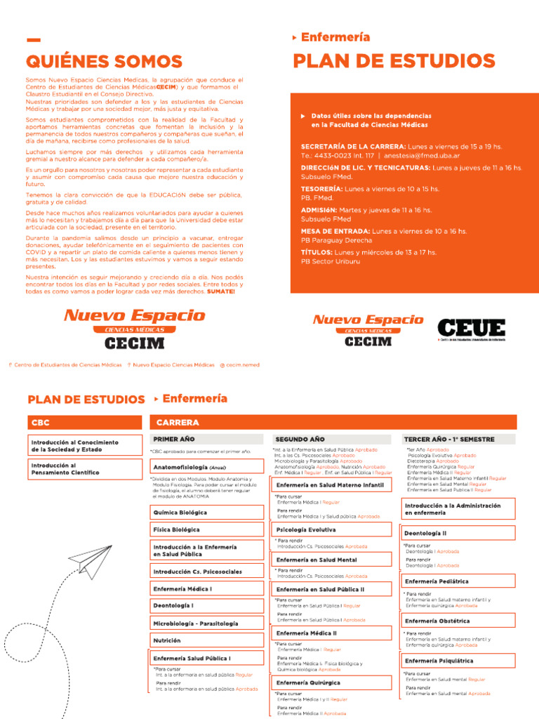 Plan de Estudio Enfermeria Código 074 UBA | PDF