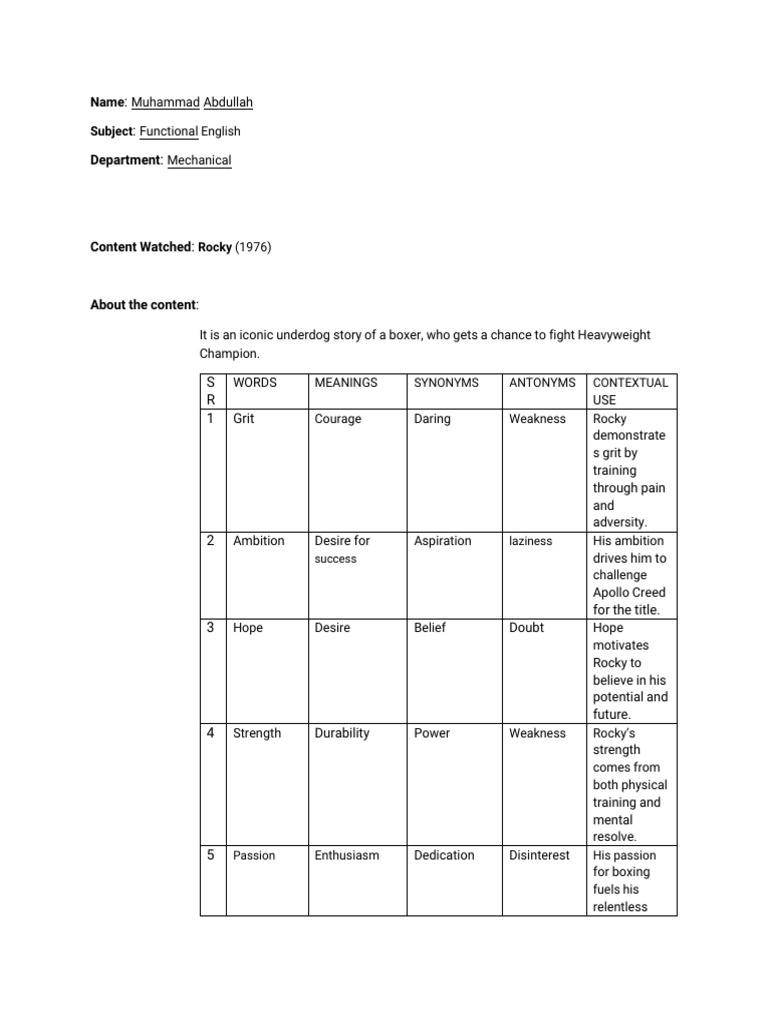 English Assignment 1(1) | PDF