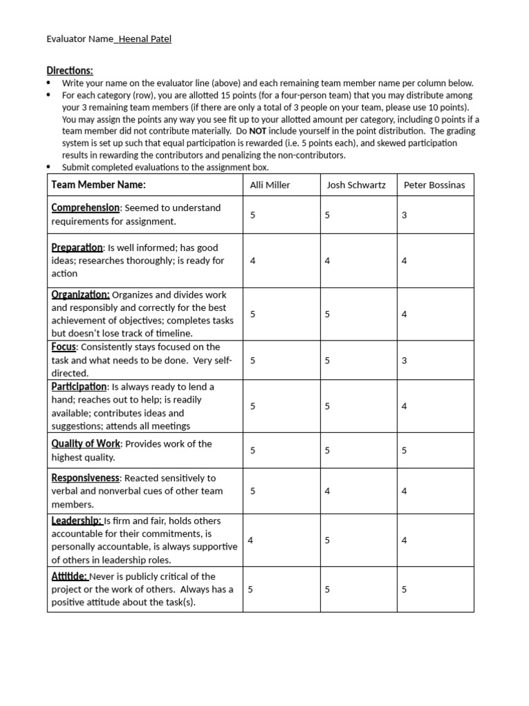 Peer Eval1 (1) | PDF | Human Communication | Cognitive Science