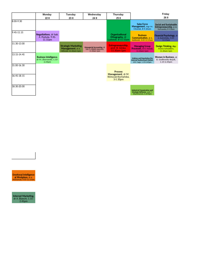GLOBAL MANAGEMENT 2nd Sem. Summer Sem. Schedule | PDF | Economies ...