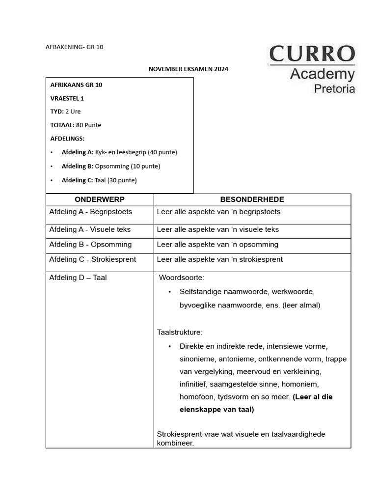 Afbakening GR 10 | PDF