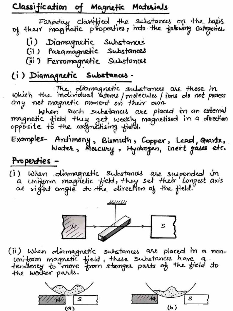 Classification of Magnetic Materials | PDF