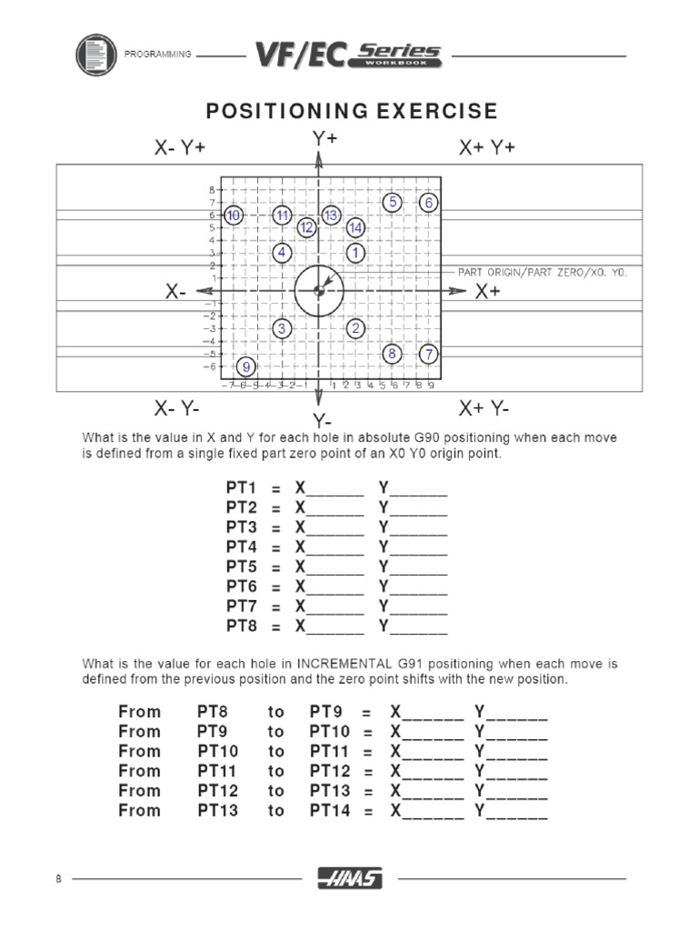 Mill - Programming Workbook - Attachment_ PDF_ Cartesian Plane Exercise ...